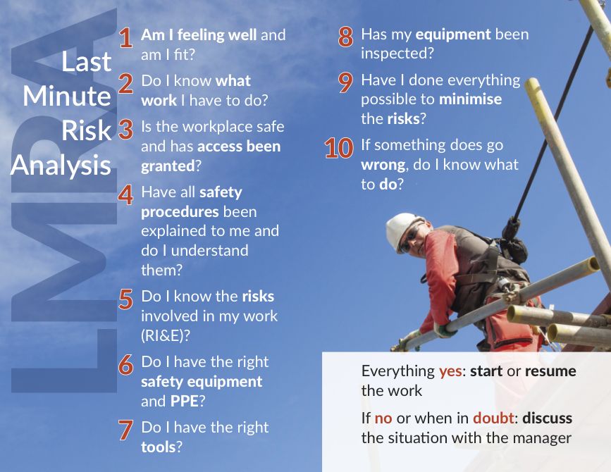 LMRA kaart beschikbaar - SVWOH